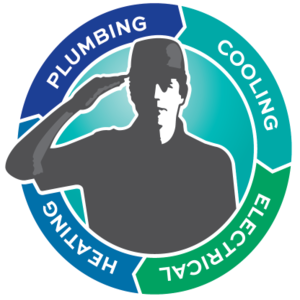 Residential HVAC Services | The Triad's Best HVAC Company - CC Air